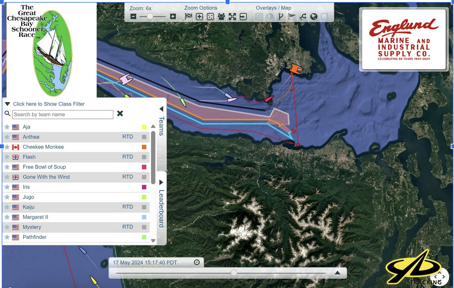 » Sponsor Bay Race Tracking